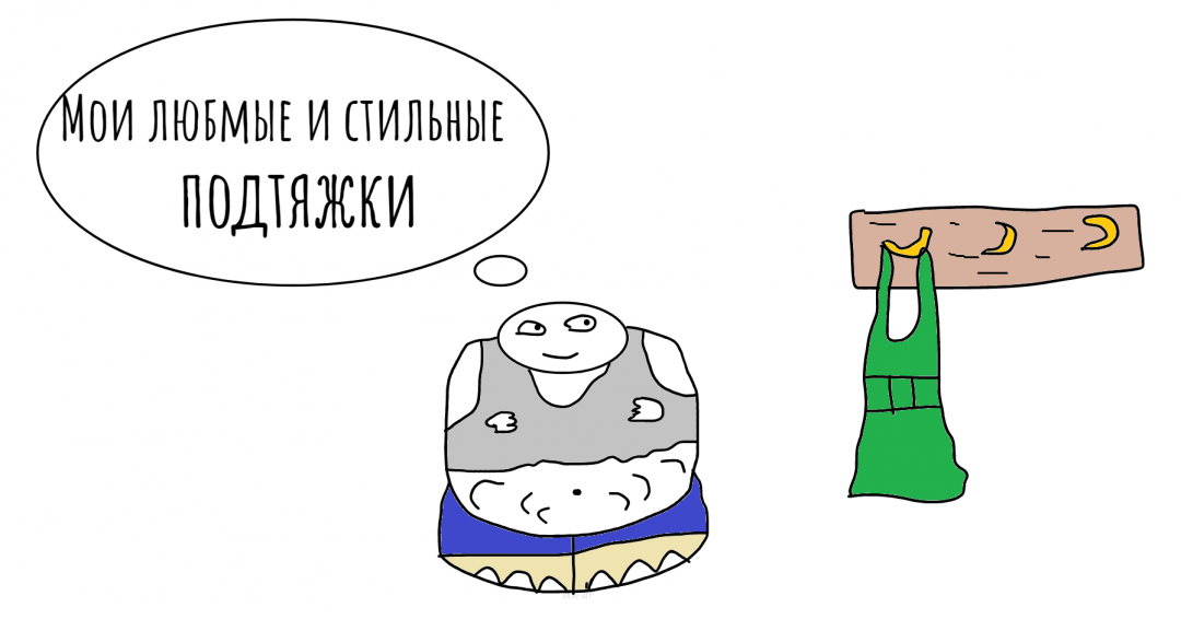 Формула анализа целевой аудитории. — Teletype